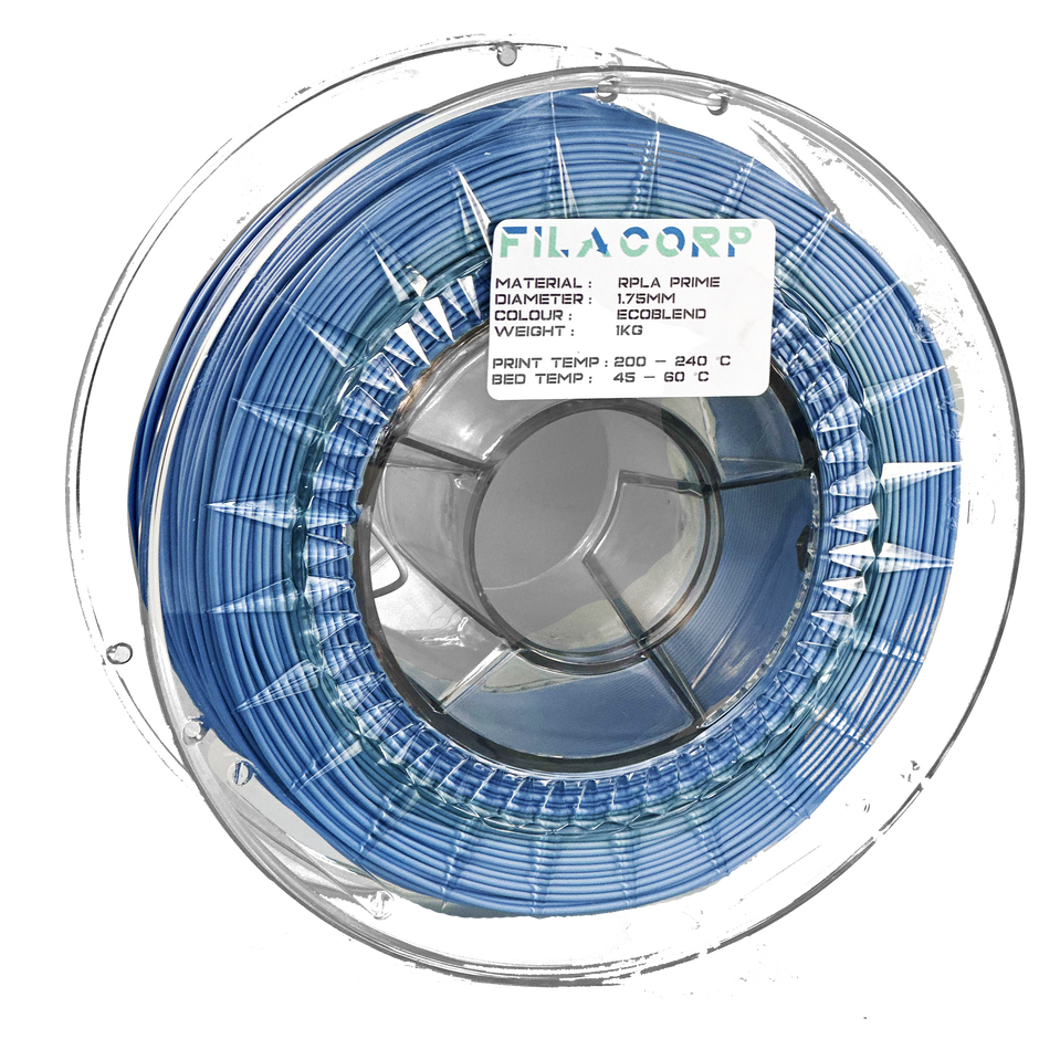 Products – Filacorp